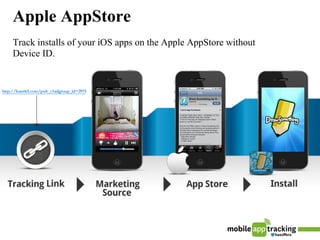 Mobile App Tracking - How it Works | PDF