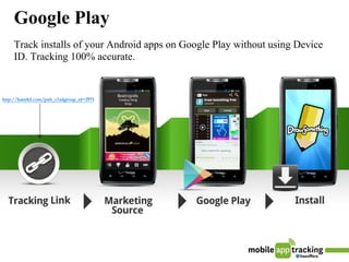 Mobile App Tracking - How it Works | PDF