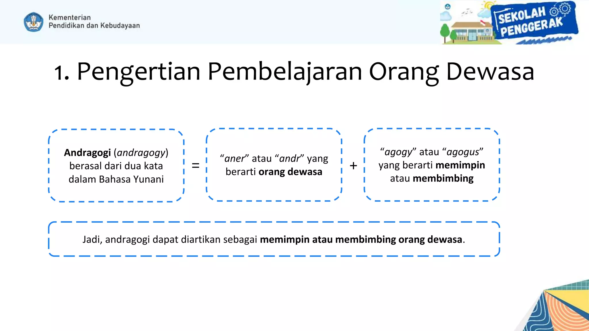 Copy of materi pembelajaran orang dewasa | PPTX