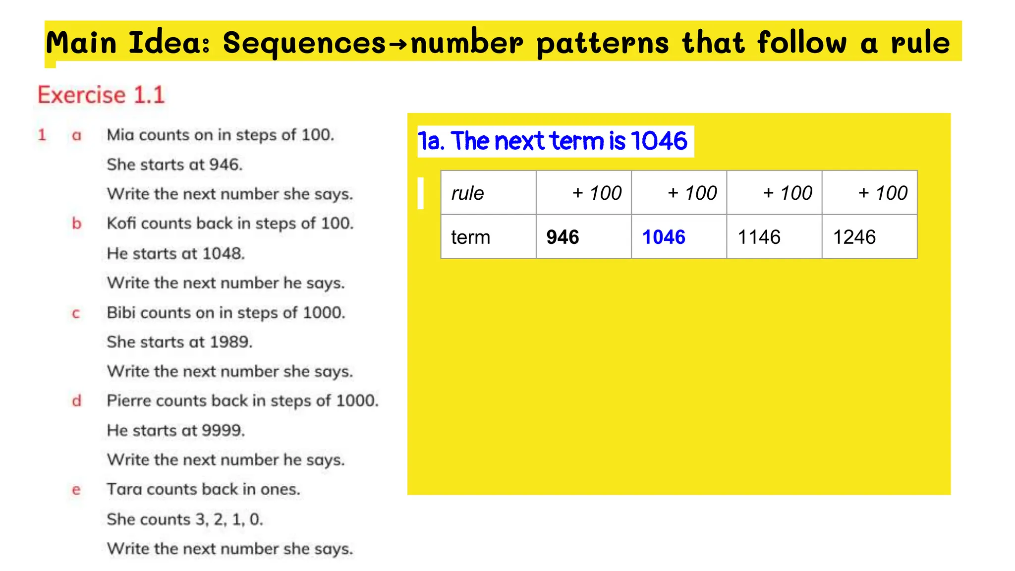 Copy of Math 3.1.1 Linear and Non-Linear Sequences.pptx