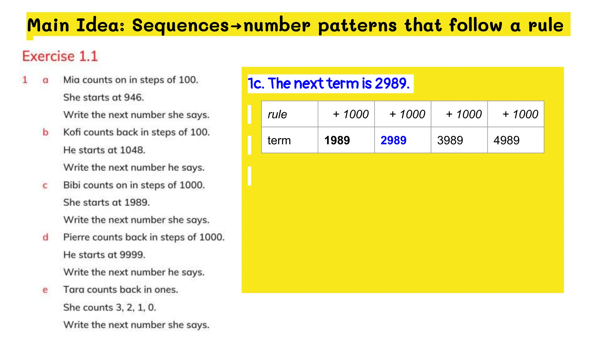 Copy of Math 3.1.1 Linear and Non-Linear Sequences.pptx