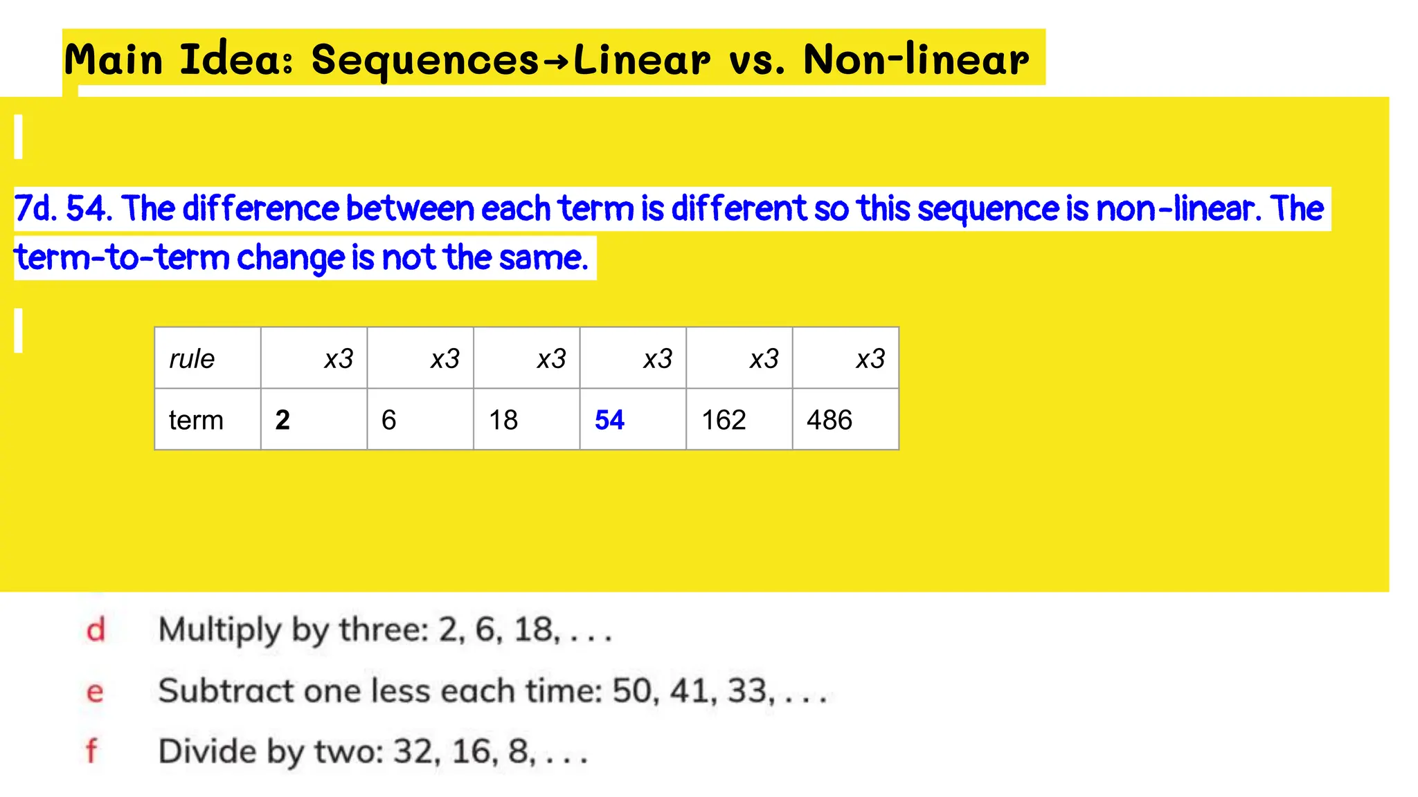 Copy of Math 3.1.1 Linear and Non-Linear Sequences.pptx