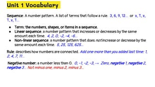 Copy of Math 3.1.1 Linear and Non-Linear Sequences.pptx