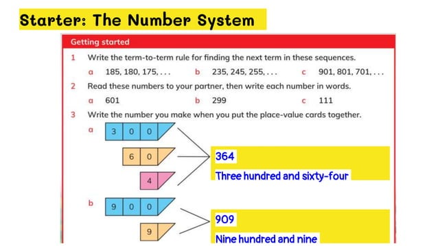 Copy of Math 3.1.1 Linear and Non-Linear Sequences.pptx