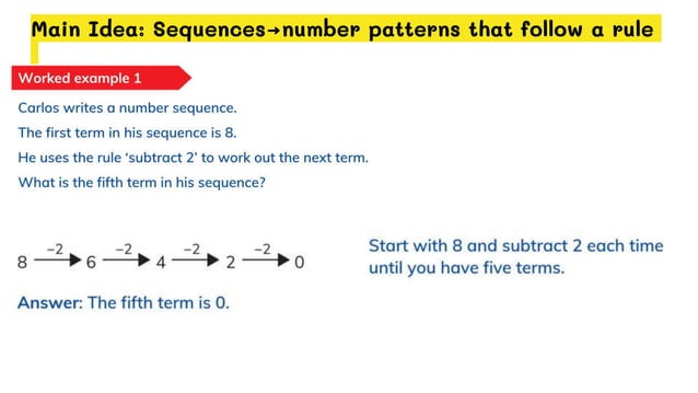 Copy of Math 3.1.1 Linear and Non-Linear Sequences.pptx