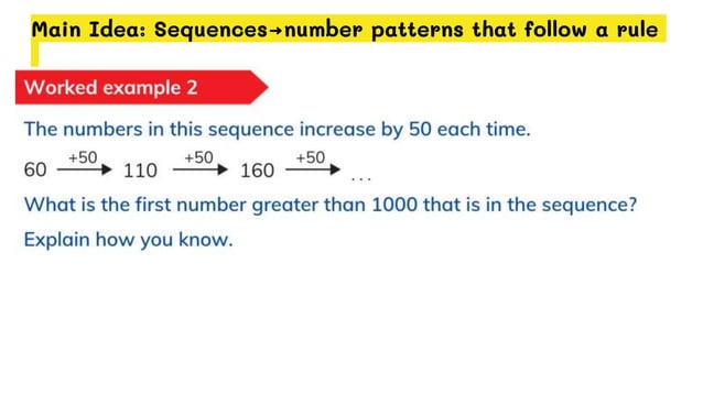 Copy of Math 3.1.1 Linear and Non-Linear Sequences.pptx