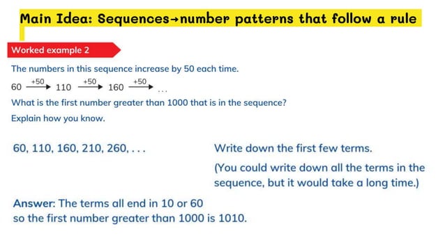 Copy of Math 3.1.1 Linear and Non-Linear Sequences.pptx
