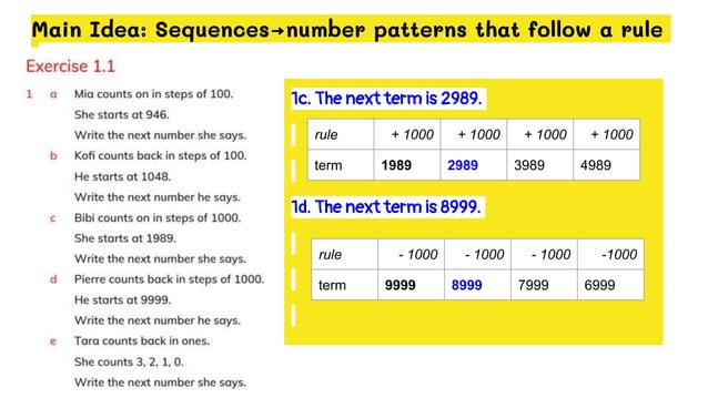Copy of Math 3.1.1 Linear and Non-Linear Sequences.pptx