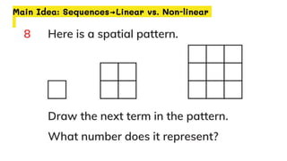 Copy of Math 3.1.1 Linear and Non-Linear Sequences.pptx