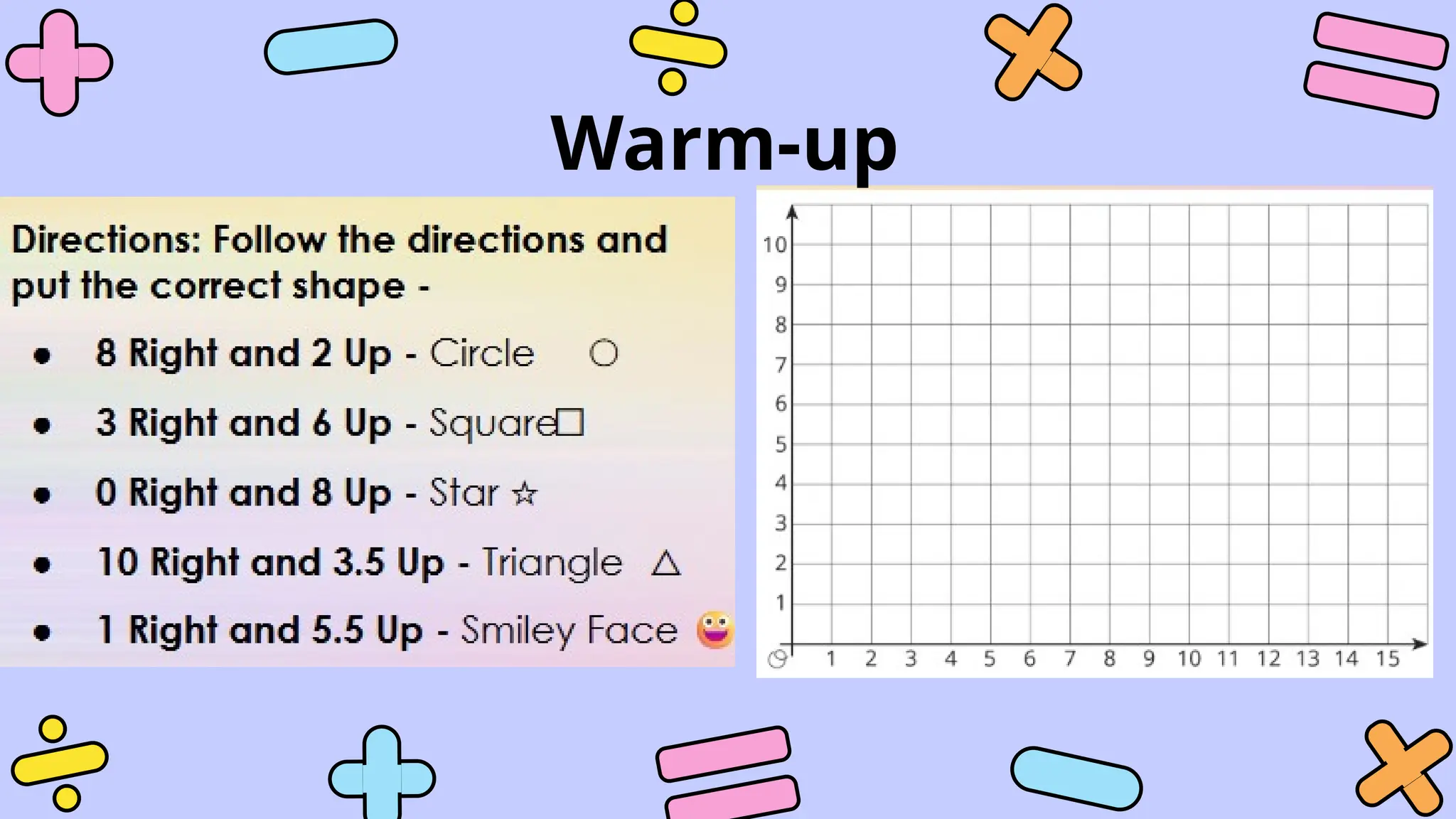 Mathematics Grade 6 Lesson Inequalities and Coordinate Plane | PPTX