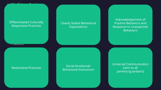 Copy of Meade High MTSS & PBIS (1) (1).pptx