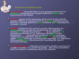 MED. TERM CHAP I | PPT | Medical Health