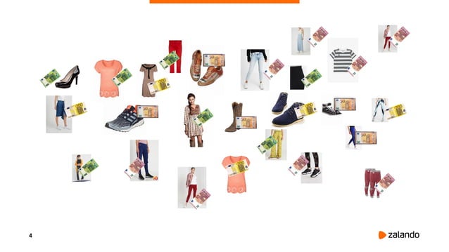 Algorithmic Pricing Forecasting And Pricing Ppt