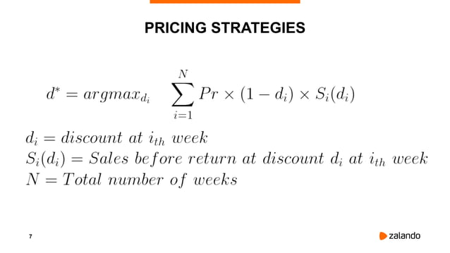 Algorithmic Pricing Forecasting And Pricing Ppt