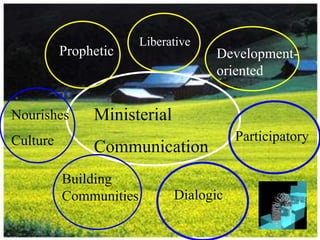 Copy of Methods of Communication in Christian Ministry.ppt