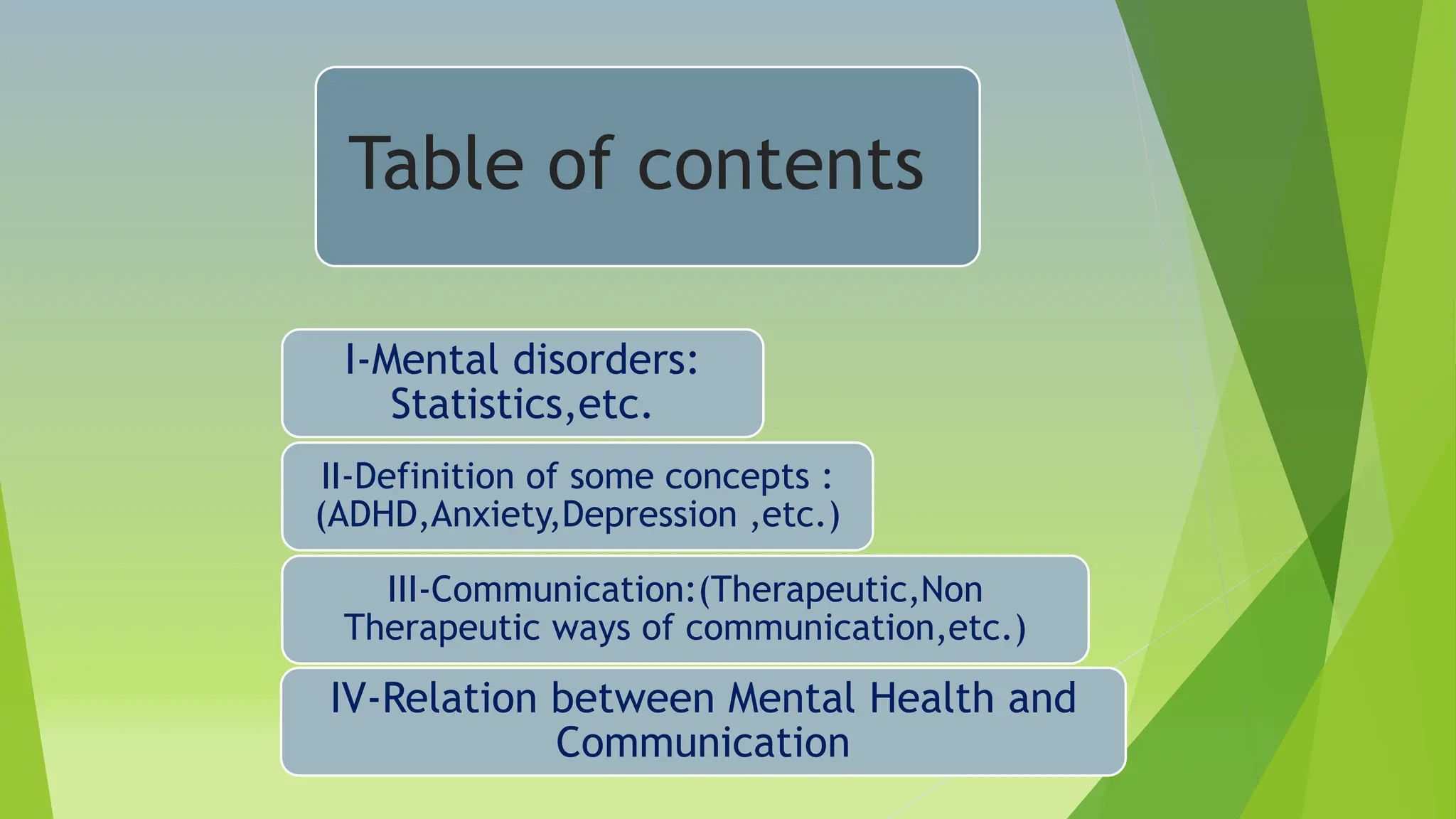 Mindful Communication presentation .pptx