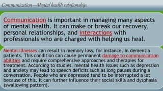 Mindful Communication presentation .pptx