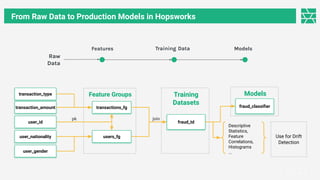 Hopsworks MLOps World talk june 21 | PDF