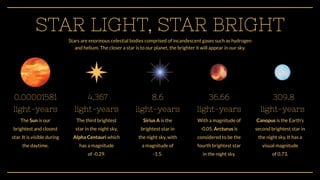 Copy of Modern Minimal Stars and Constellations Lesson for Elementary.pdf