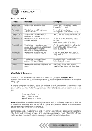 Copy of Module 1- LESSON 1.pdf