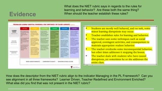 Managing Student Behavior? | PPTX