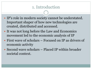 Ipr goods | PPT