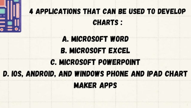 Copy of Module 4 producing learning resources using technology tools ...