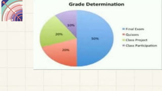 Copy of Module 4 producing learning resources using technology tools.pptx
