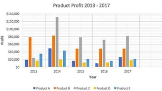 Copy of Module 4 producing learning resources using technology tools.pptx