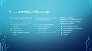 A New molecular biology techniques for gene therapy | PPT