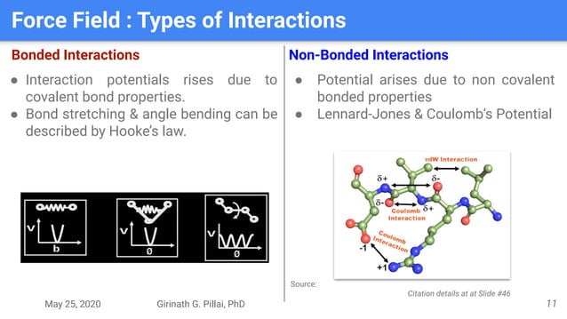 Molecular Dynamics for Beginners : Detailed Overview | PDF