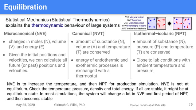 Molecular Dynamics for Beginners : Detailed Overview | PDF