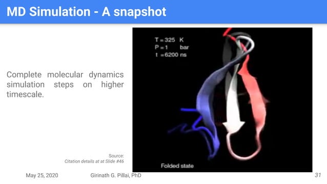 Molecular Dynamics for Beginners : Detailed Overview | PDF