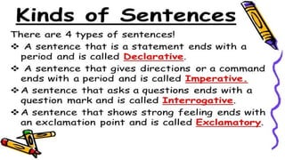 moodCopy of Moods of Verbs & Sentences.pptx