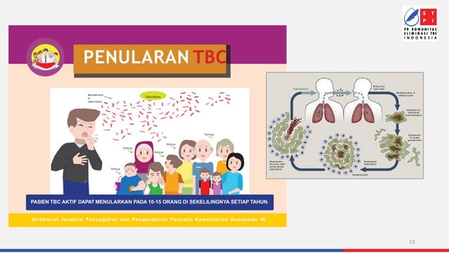Copy of MPI INFORMASI DASAR TUBERCULOSIS.pptx