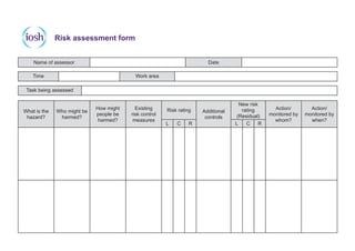 Copy of MS 5.0 (1) Risk assessment project.pdf