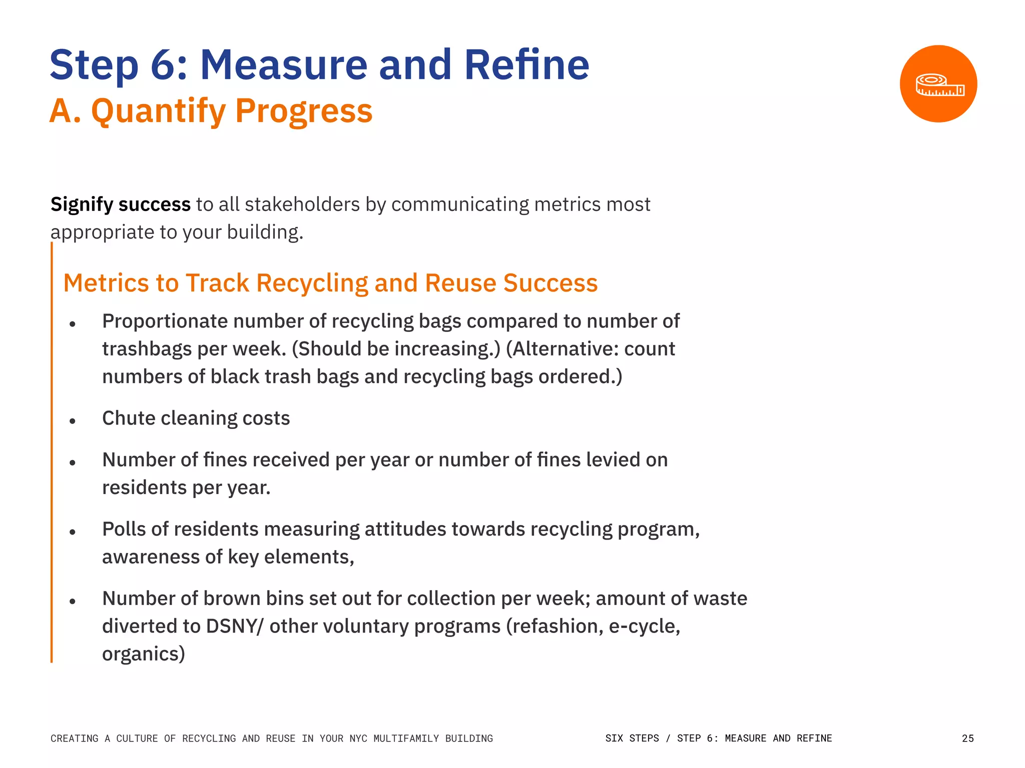 Creating a Culture of Recycling and Reuse in Your Multifamily Building ...