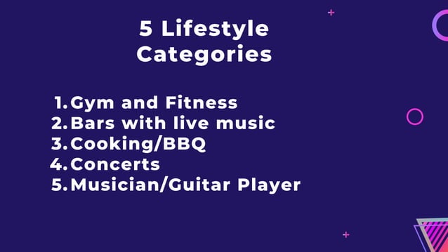 Music Distribution W/ Plan Kevin Walton.pdf