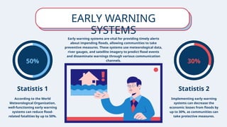 Natural Disasters Causes of Flooding.pptx