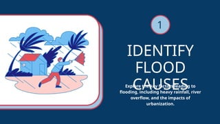 Natural Disasters Causes of Flooding.pptx