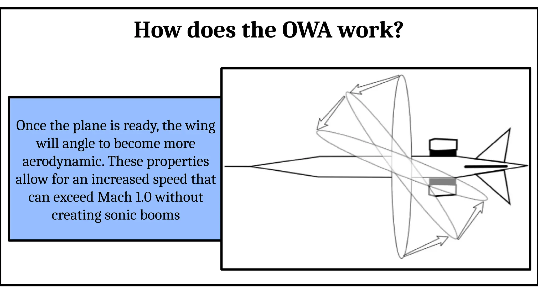 The Great wonders of Oblique wing Aircraft | PPT