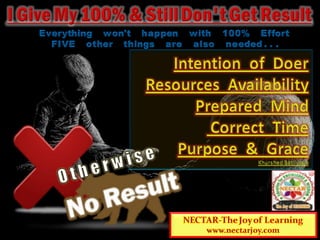 100% Success | PDF