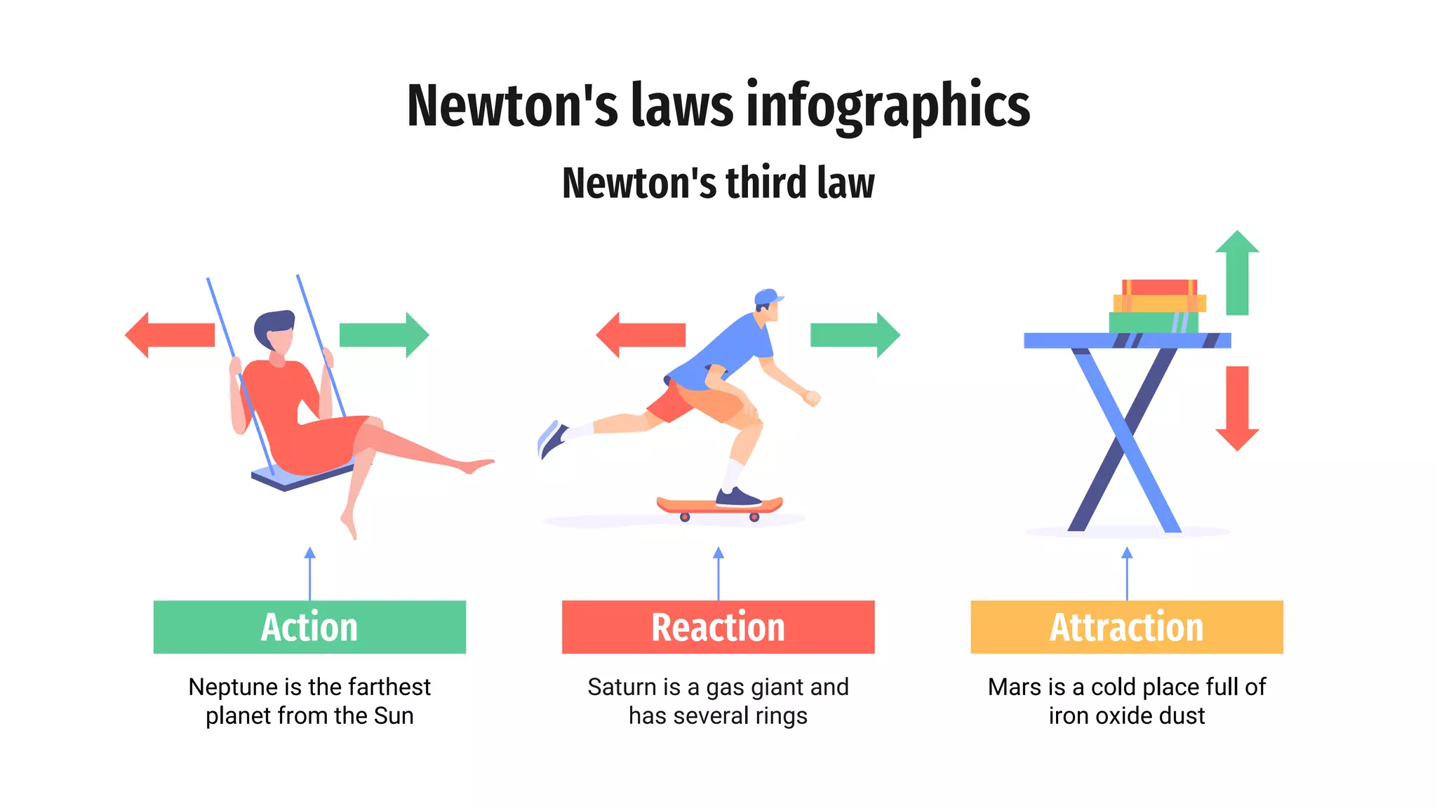 Copy of Newton's Laws Infographics by Slidesgo.pptx