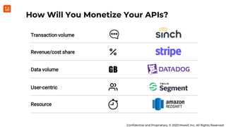 Building an API Monetization Stack | PPTX | Shareware and Freeware | Computer Software and ...