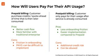 Building an API Monetization Stack | PPTX