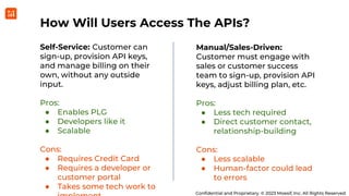 Building an API Monetization Stack | PPTX