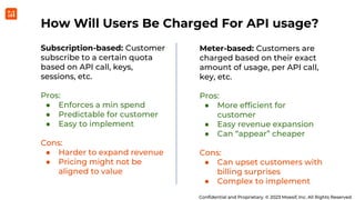 Building an API Monetization Stack | PPTX