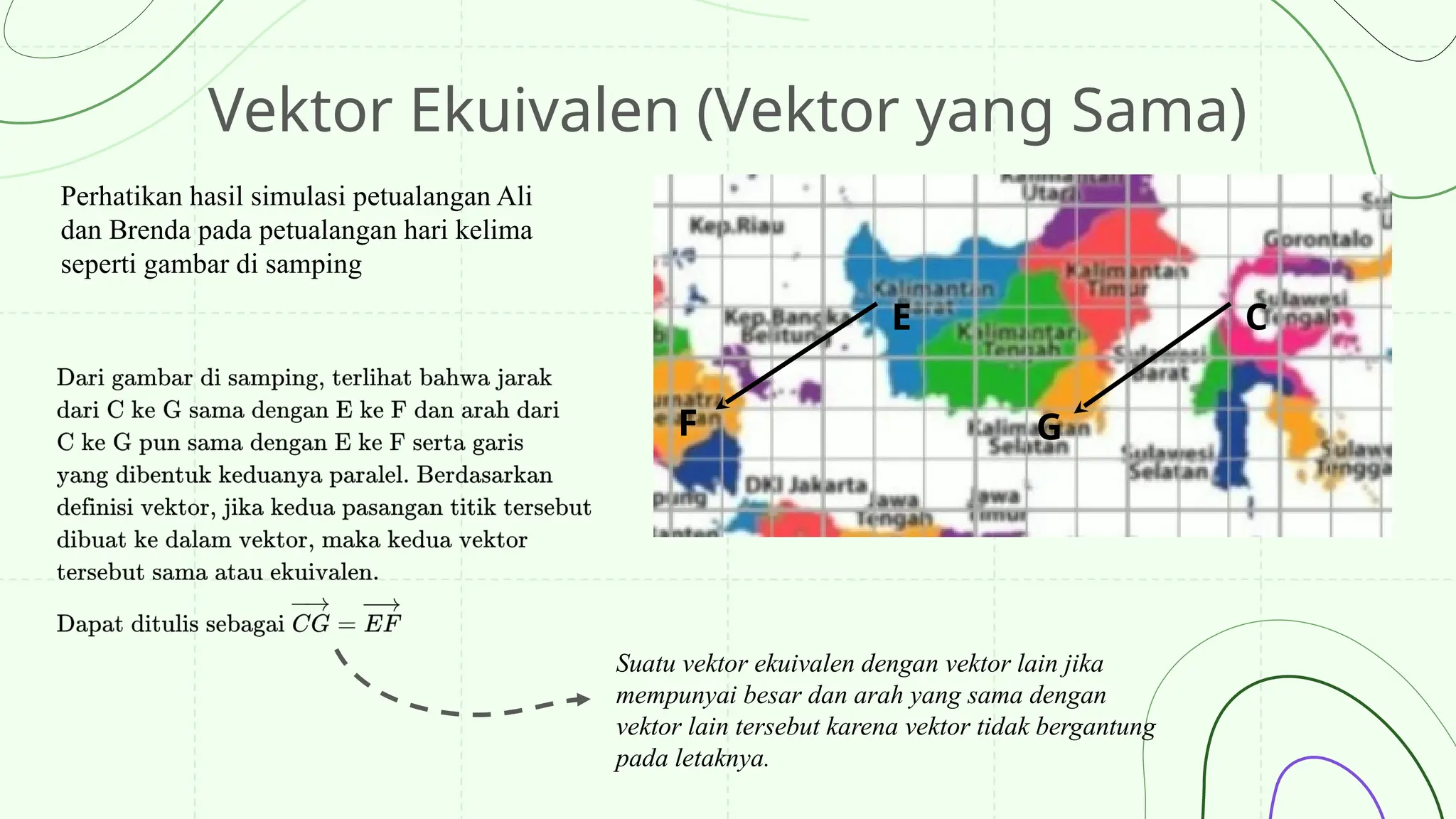 Notasi dan Jenis Vektor dalam dimensi dua dan tiga.pptx