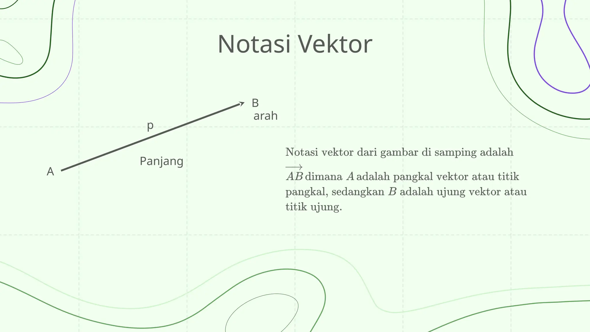 Notasi dan Jenis Vektor dalam dimensi dua dan tiga.pptx
