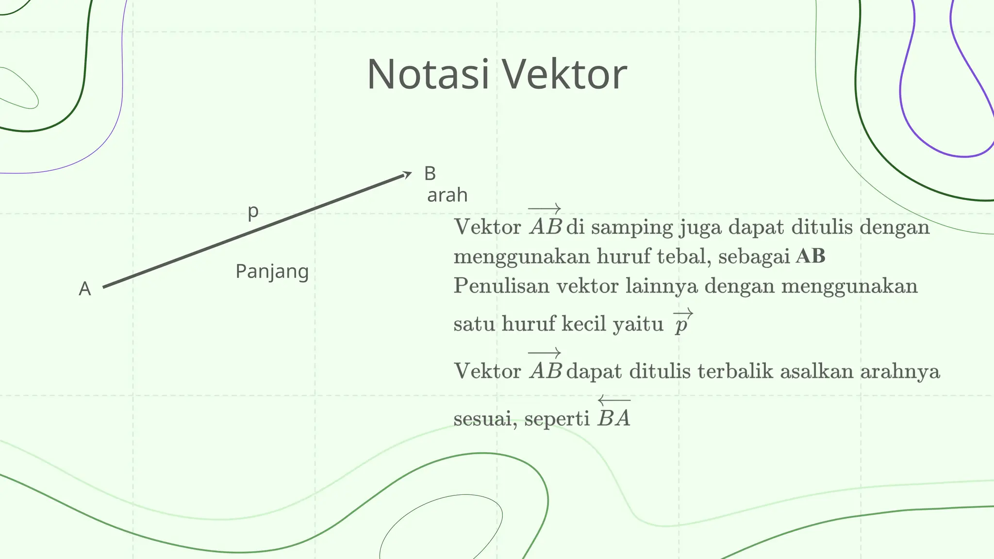 Notasi dan Jenis Vektor dalam dimensi dua dan tiga.pptx